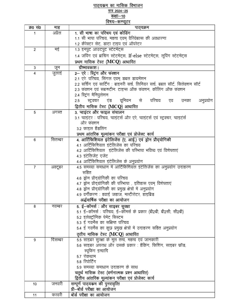 Class 10th Computer | PDF