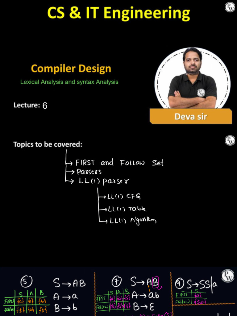 Compiler Design 6 | PDF