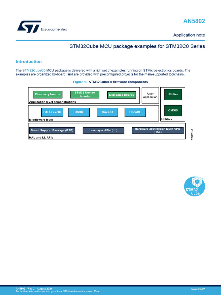 An5802 Stm32cube Mcu Package Examples For Stm32c0 Series Stmicroelectronics Pdf