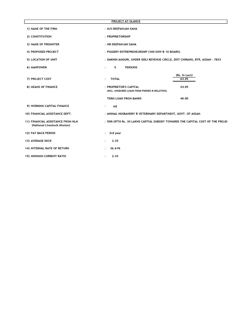 Pig Farming Project Proposal in Assam | PDF | Equity (Finance) | Debt