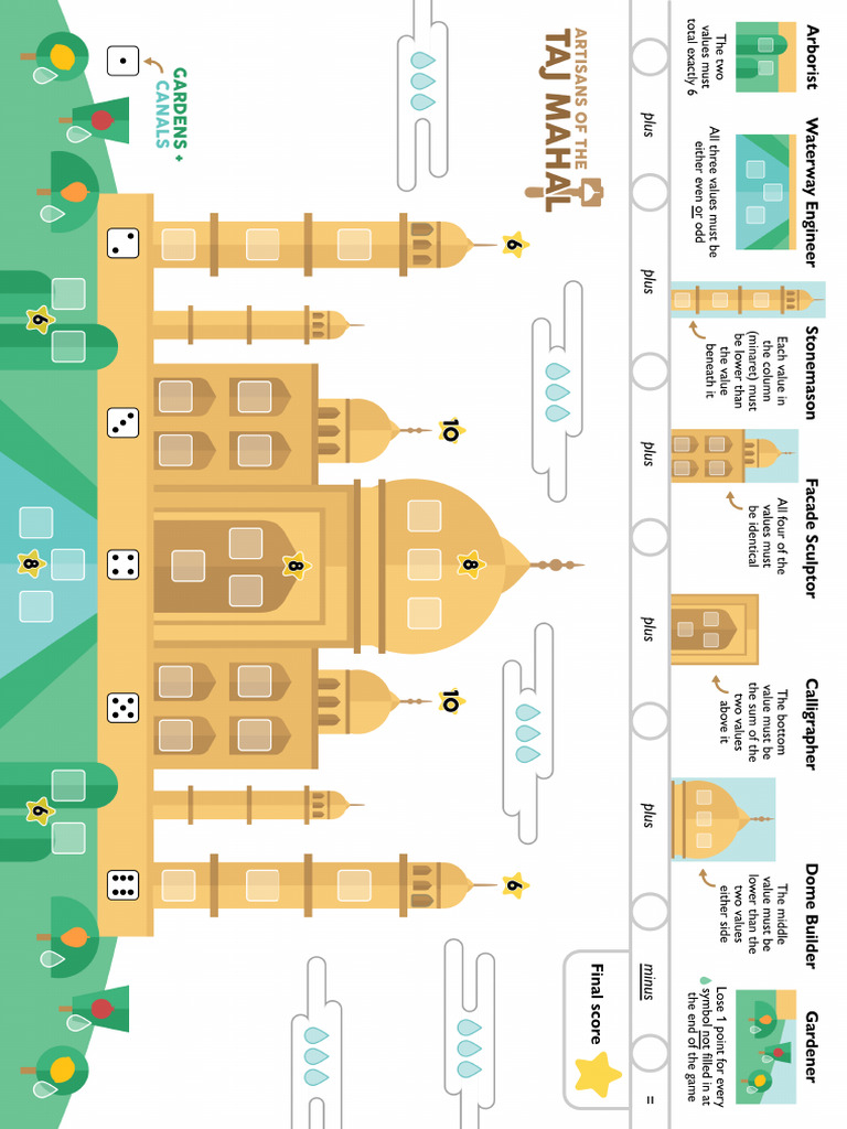 Artisans of The Taj Mahal Player Sheet (A4 Size - Full Colour Version ...