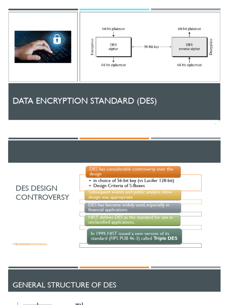 Data Encryption Standard (Des) | PDF