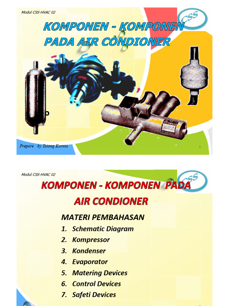 Modul CSS-HVAC 02 (Komponen-Komponen AC) | PDF