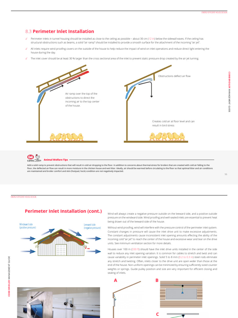 Perimeter Inlet Installation | PDF
