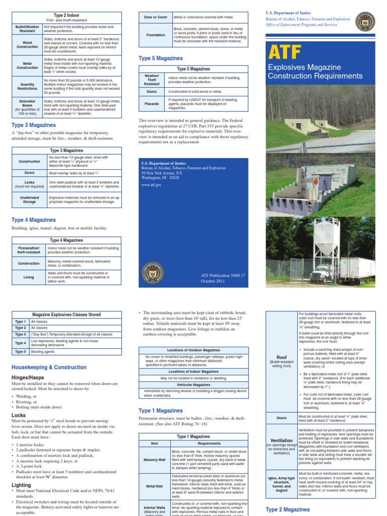 ATF Explosive Magazine Construction Requirements | PDF | Lock (Security ...