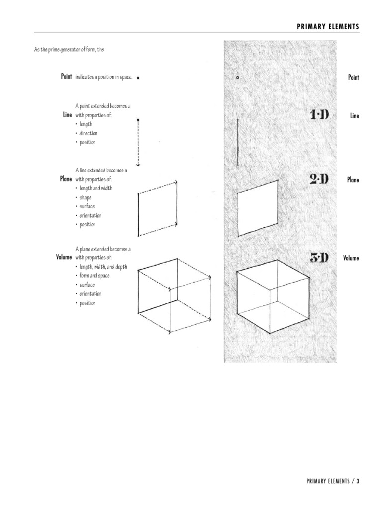 Ching-Architecture Form Space Order-018 | PDF