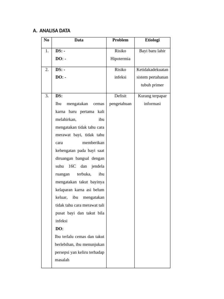Analisa Data-Eval Reva | PDF