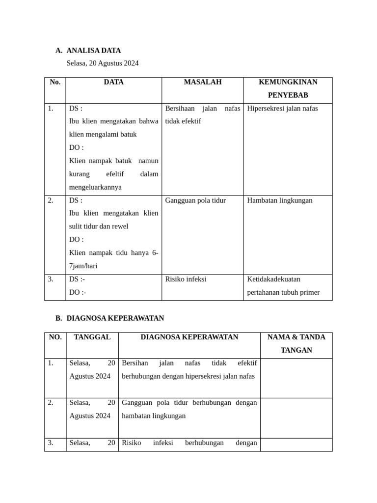 Analisa Data-Eval Eldina | PDF