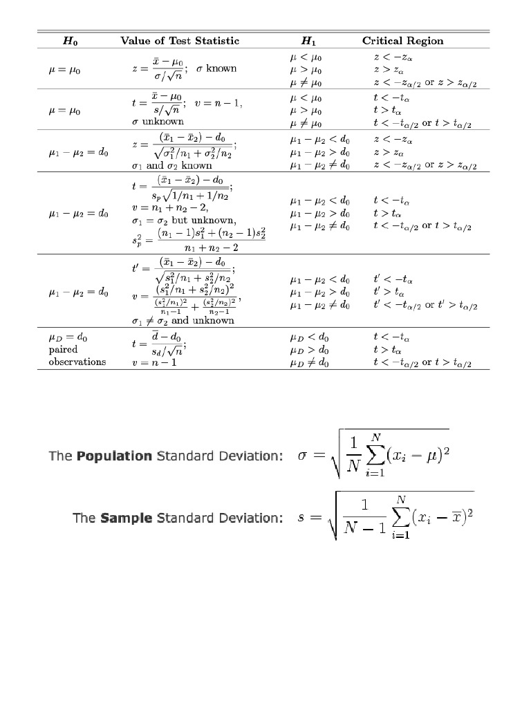 4.6 Two Sample T Test Unequal Variance | PDF