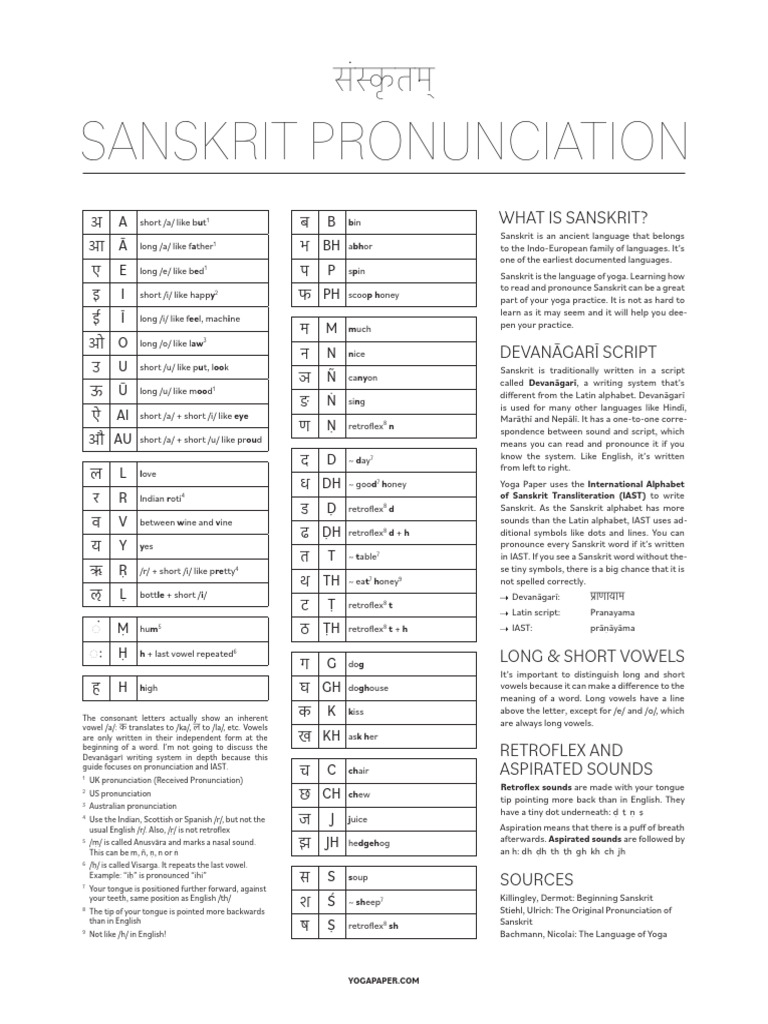 Sanskrit Alphabet Pronunciation Guide Letter | PDF