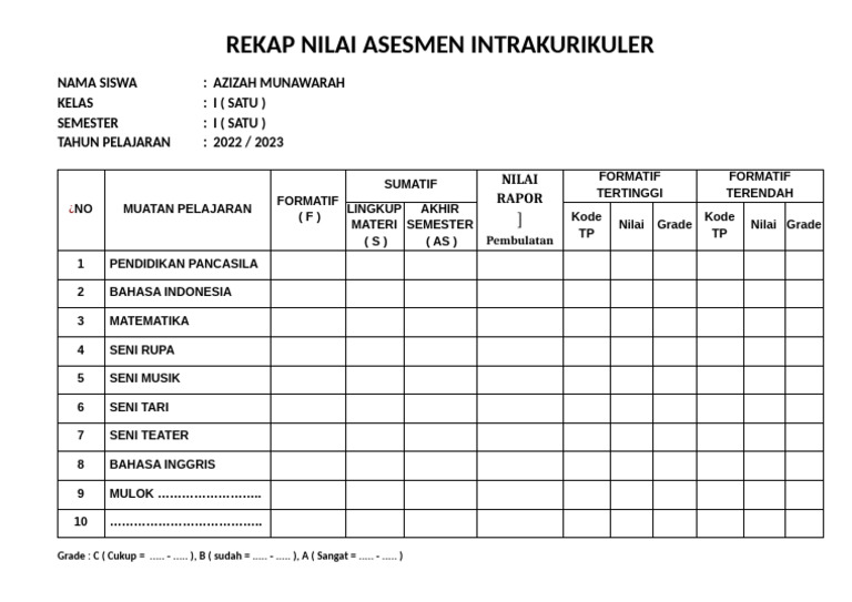 Rekap Nilai Asesmen | PDF
