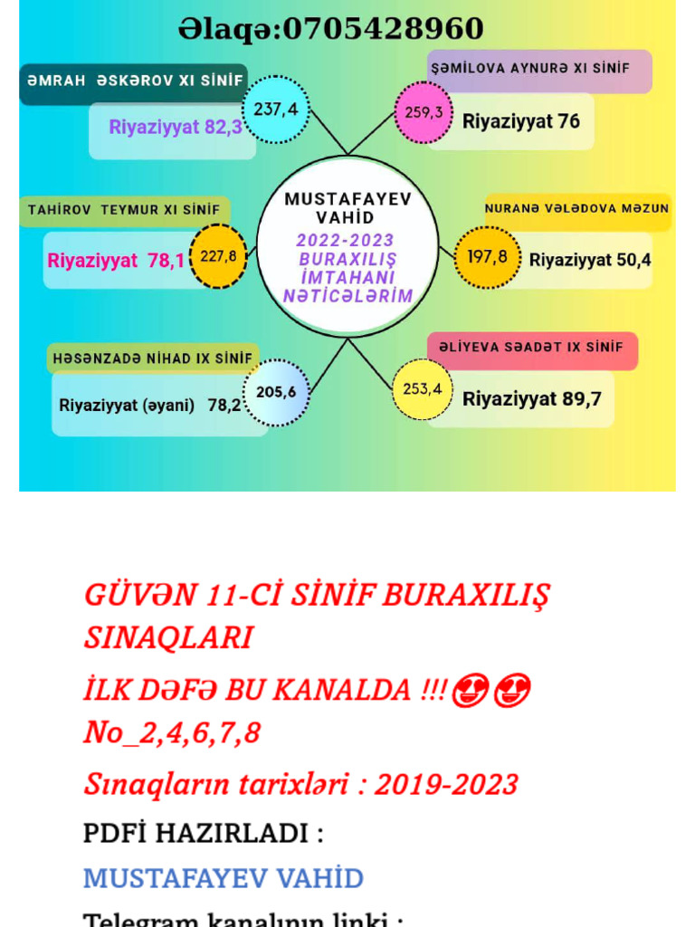 Vahid Mustafa Guven 11 Buraxilis Sinaqlari PDF | PDF