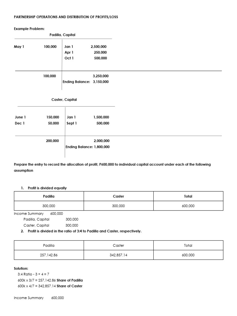 Partnership - Sample Problems | PDF