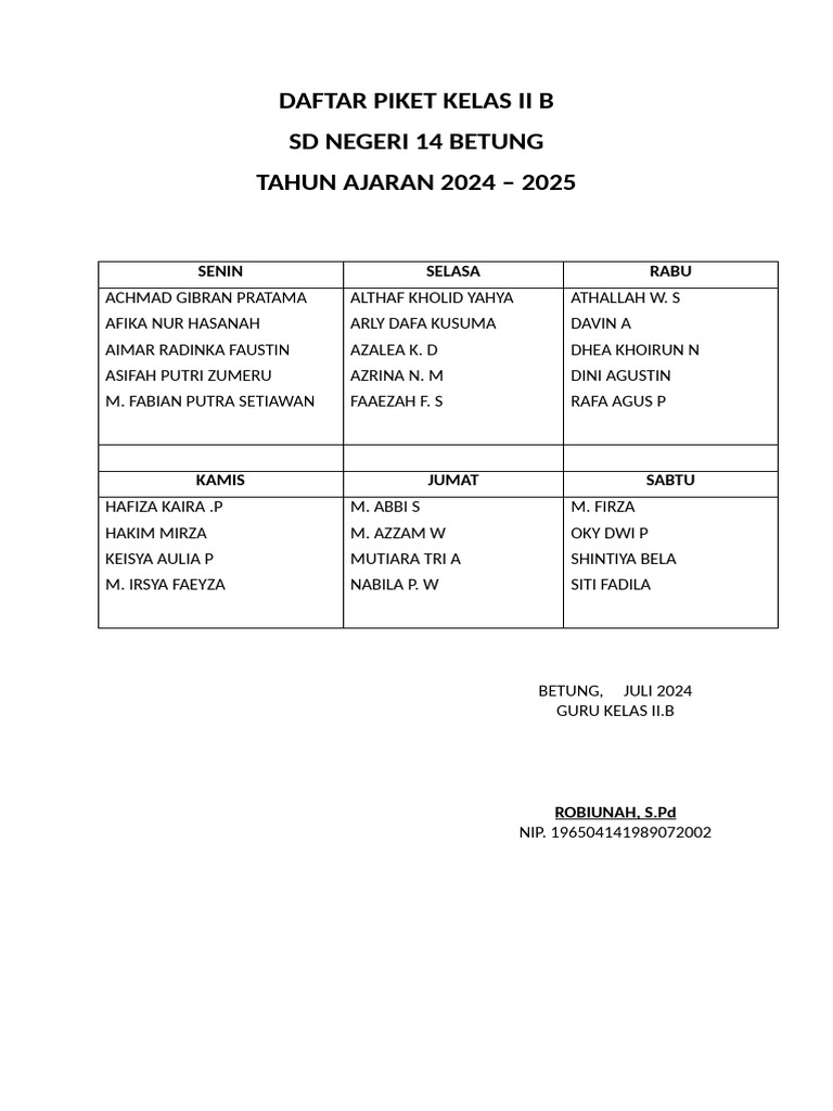 Daftar Piket Kelas Ii B | PDF