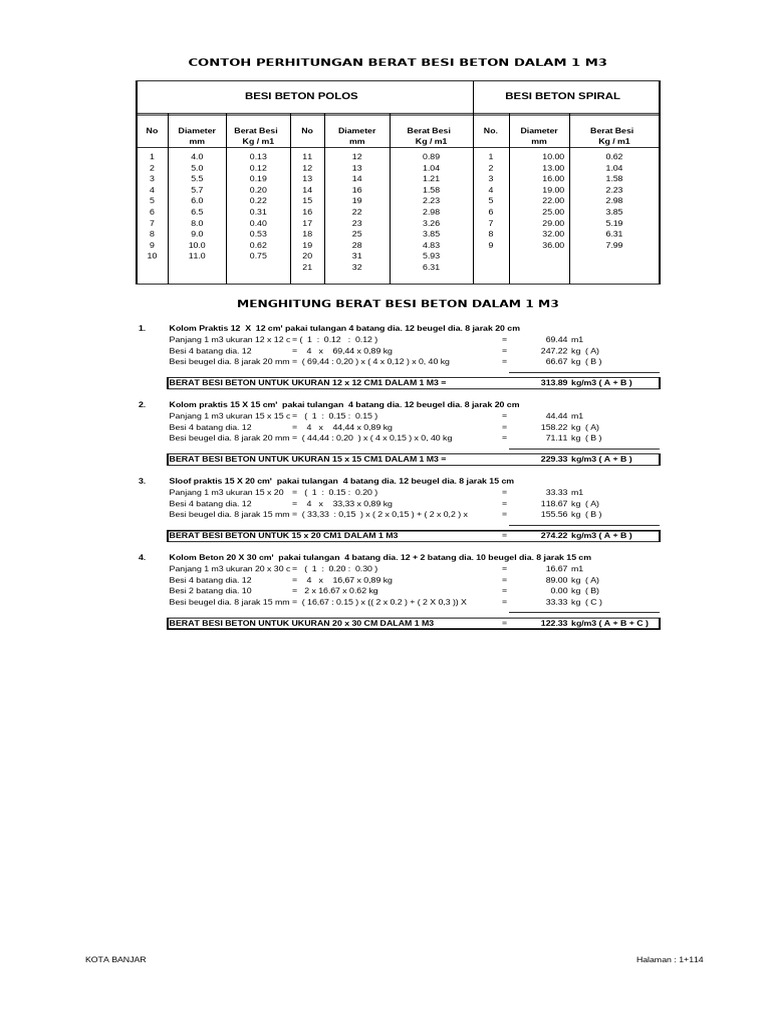 Volume Pekerjaan | PDF
