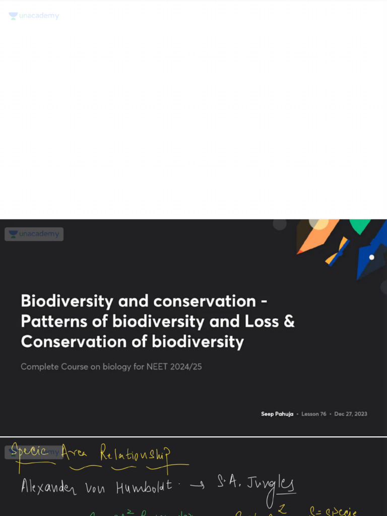Biodiversity and Conservation Patterns of Biodiversity and Loss ...