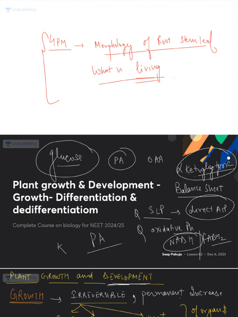 Plant Growth Development Growth Differentiation Dedifferentiatiom With ...