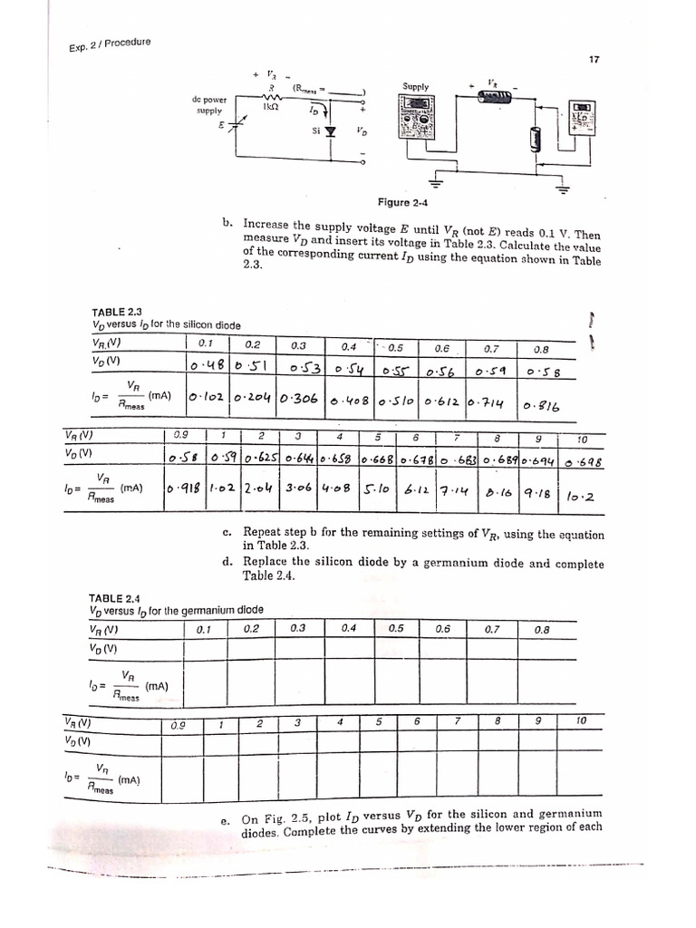 Edc Labmanual | PDF