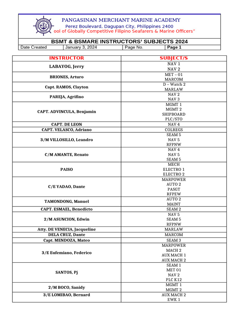 Prof 2024 Subj | PDF