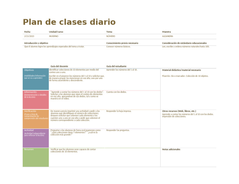 Plan de Clases Diario: Objetivos | PDF