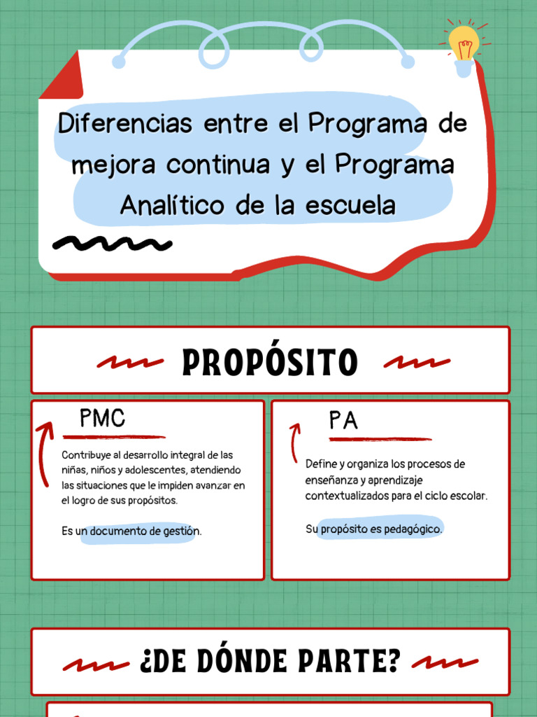 Diferencias Entre El Programa de Mejora Continua y El Programa Analítico de La Escuela | PDF