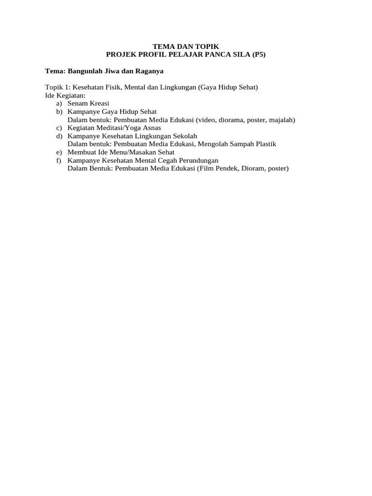 TEMA DAN TOPIK P5 Bangunlah Jiwa Dan Raganya | PDF