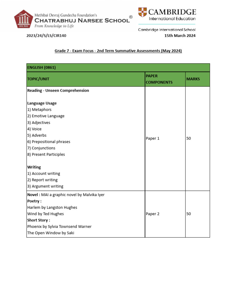 Grade 7 - Exam Focus - 2nd Term Summative Assessments May 2024 2 | PDF