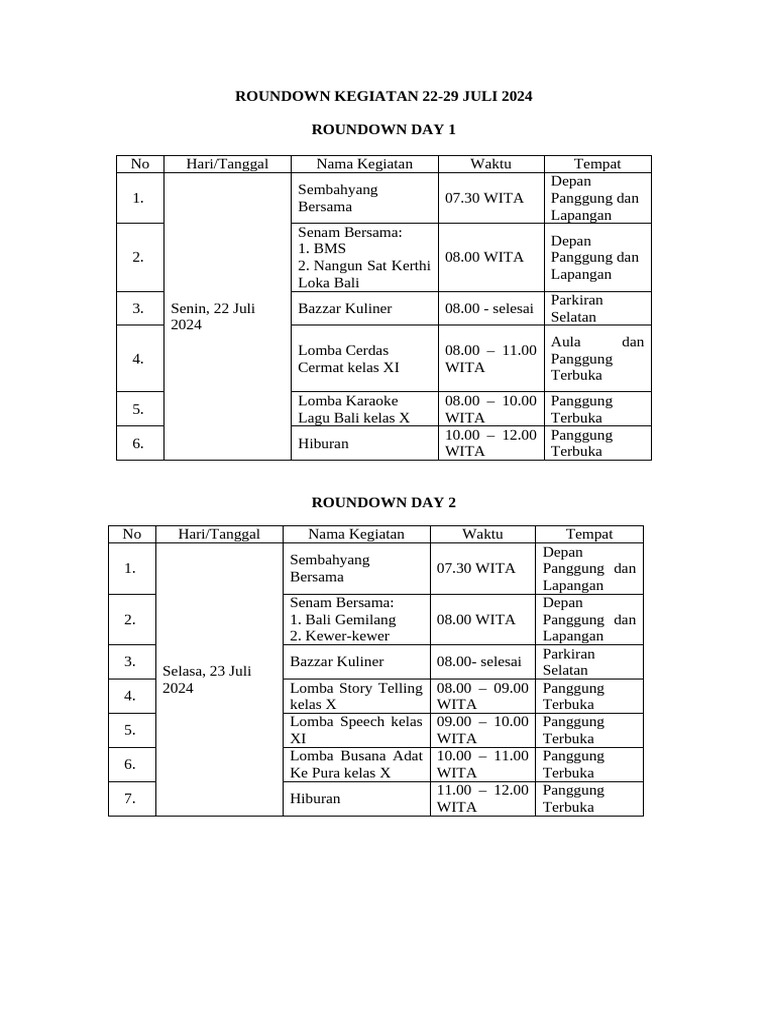 Rundown Acara Hut 44 BLM Fix | PDF
