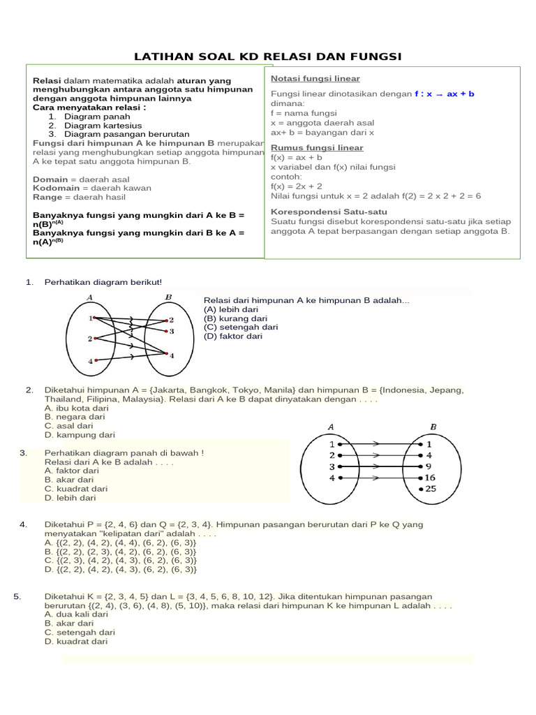 Materi Relasi Dan Fungsi | PDF
