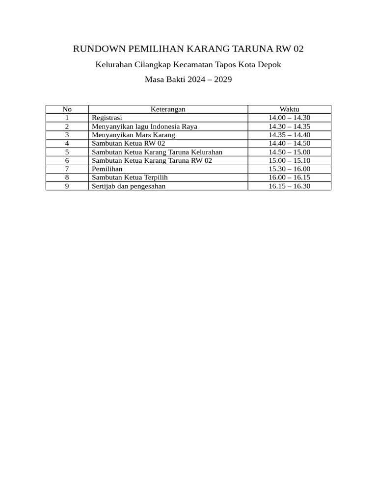 Rundown Pemilihan Karang Taruna RW 02 | PDF Rundown Pemilihan Karang Taruna RW 02 | PDF
