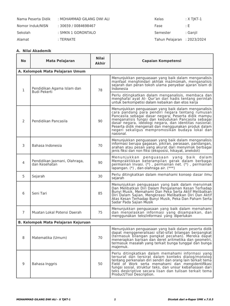 Rapor Mohammad Gilang Dwi Ali - X TJKT-1 | PDF