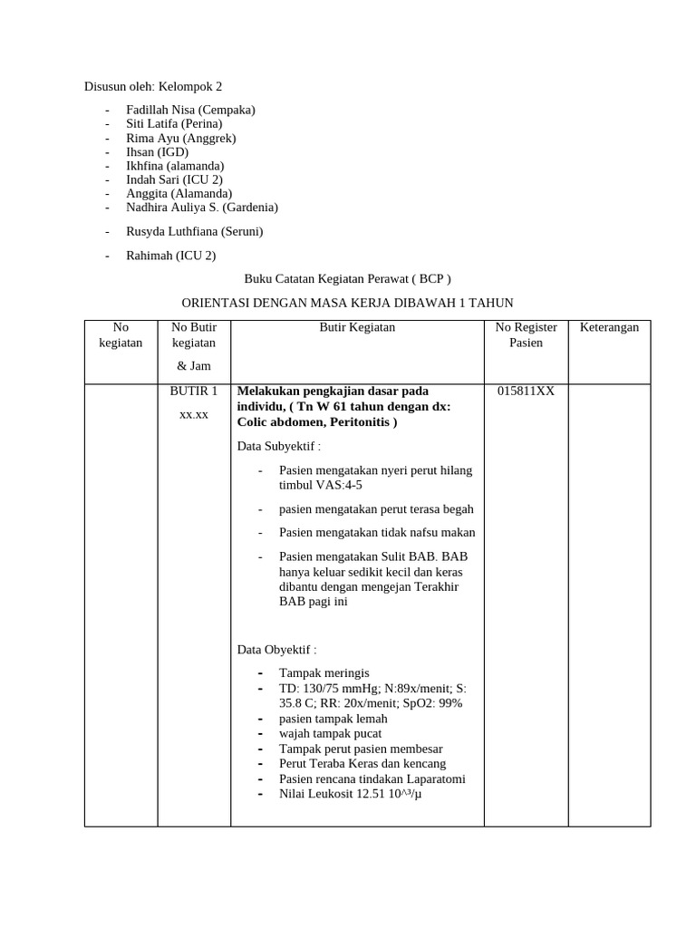 Revisi BCP Kelompok 2 | PDF