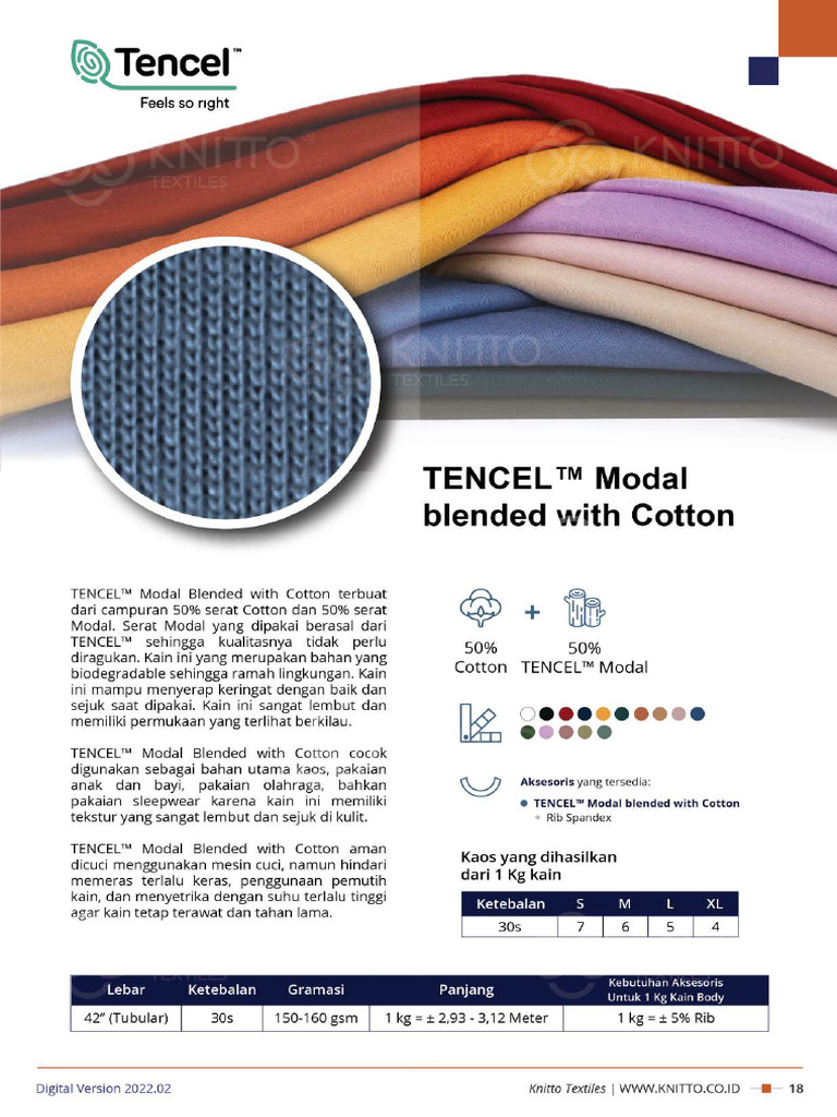 Tencel Modal | PDF