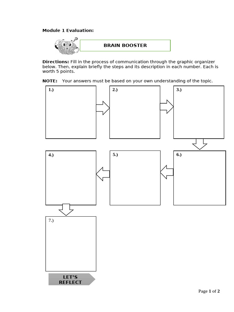 Occ Evaluation | PDF