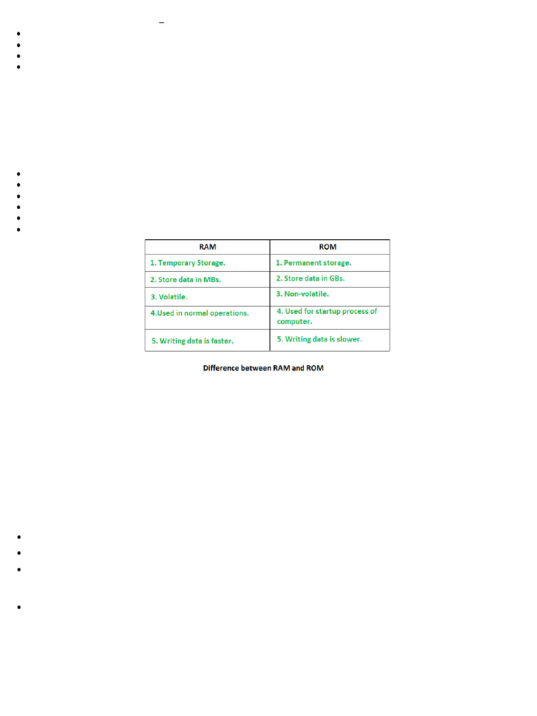 Computer Application - 1st Module | PDF