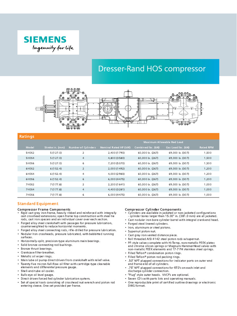 Dresser Rand Hos Specifications | PDF
