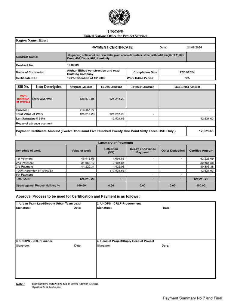 #1 CRLP - IPC For Mondokhail Project - XLSX - Google Sheets | PDF