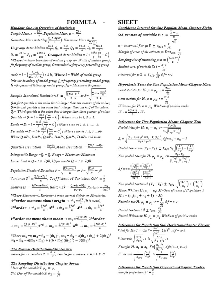 Farmula Sheet-Complete | PDF