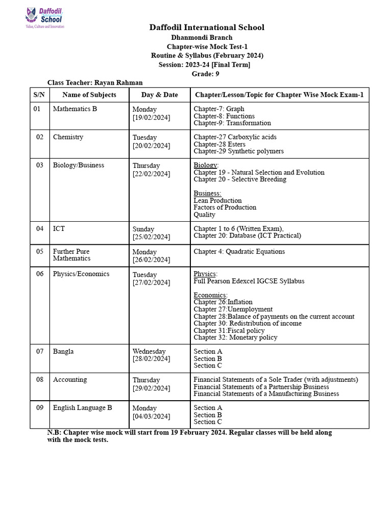 Grade 9 CWM Routine & Syllabus | PDF
