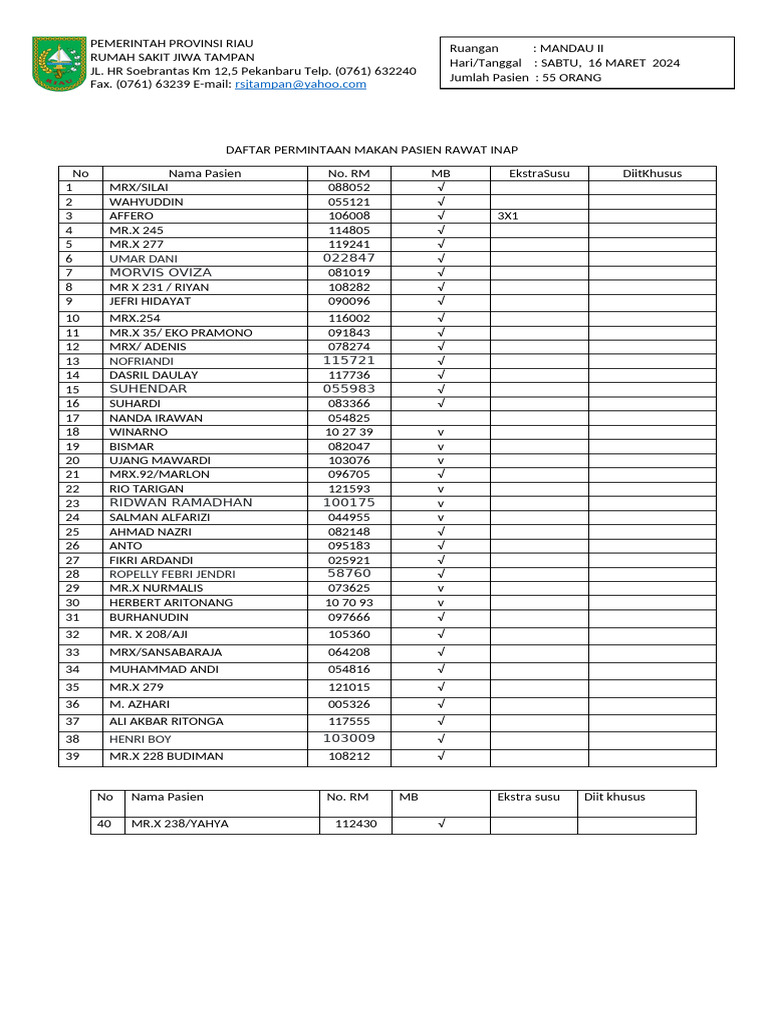 Umar Dani 022847 Morvis Oviza | PDF