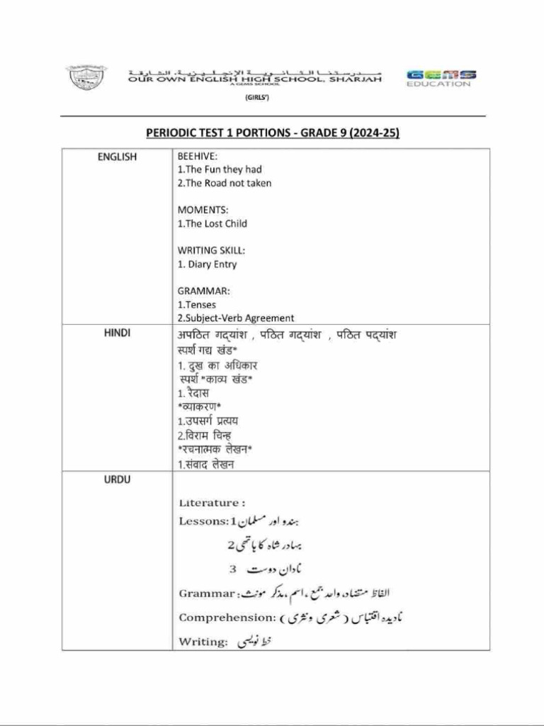 Gr9 PT1 Portions 2024-25 | PDF