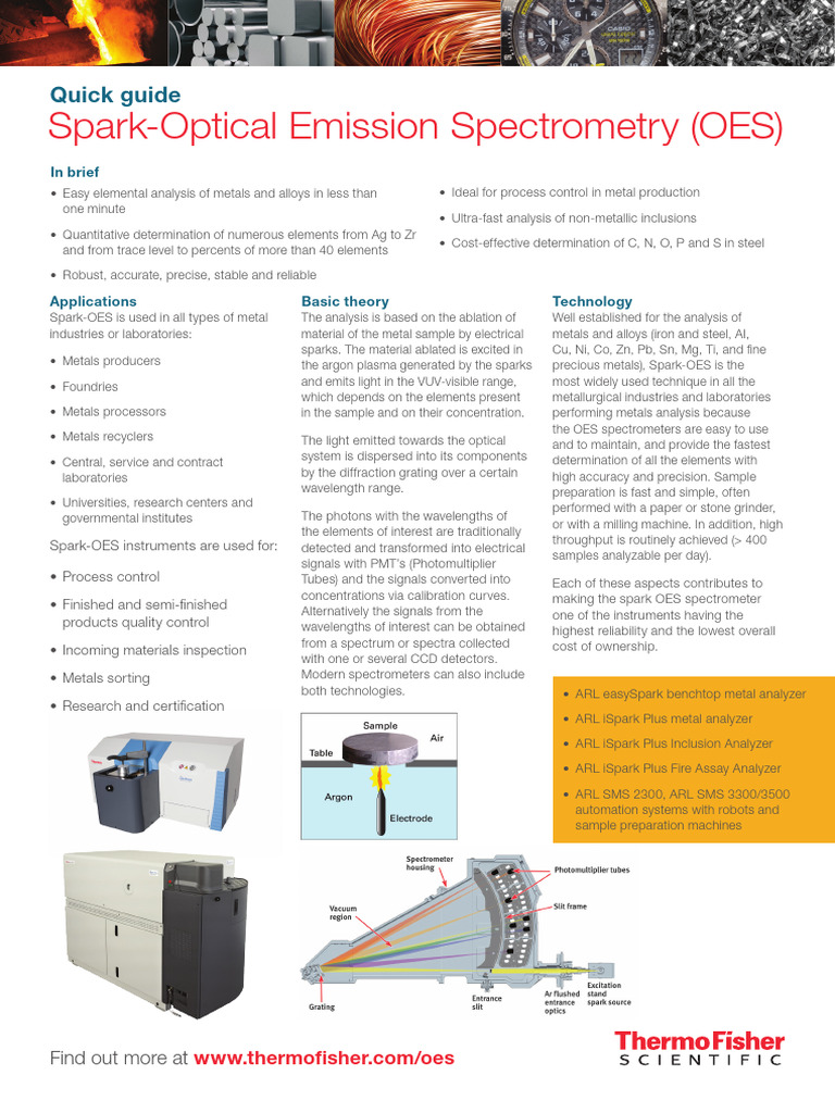 OES PO41283 OES Quick Guide | PDF