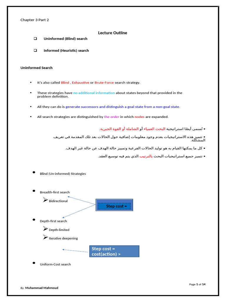 AI Ch3.2 | PDF | Algorithms And Data Structures | Algorithms