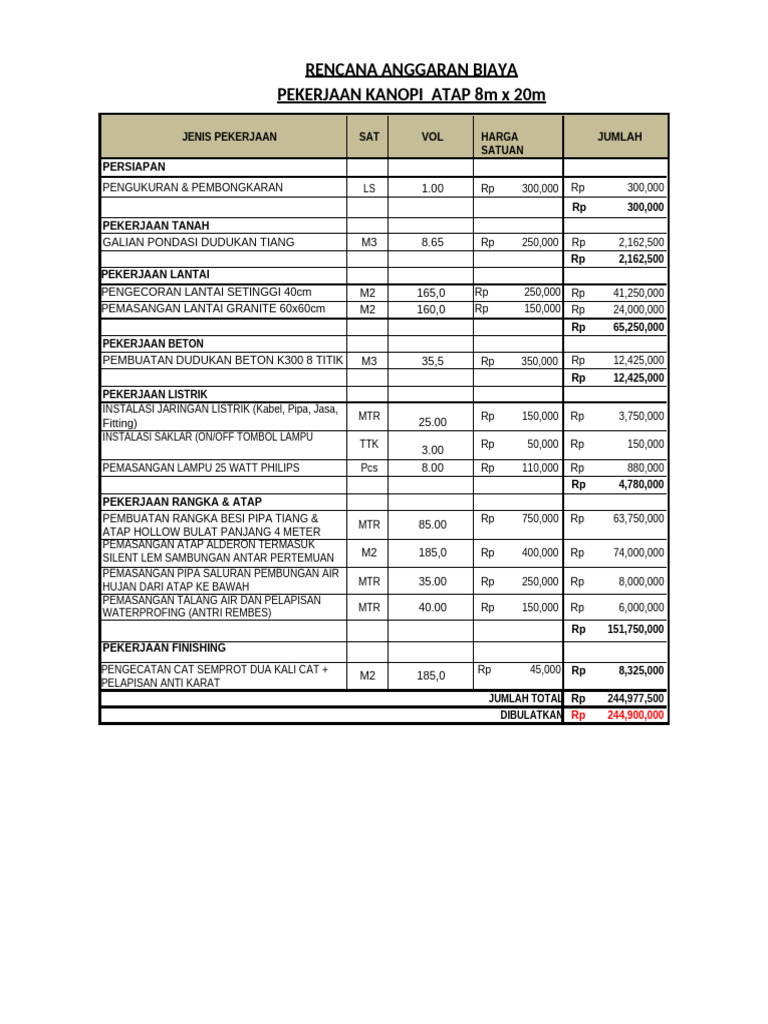 RAB AULA 8x20m | PDF | Science & Mathematics