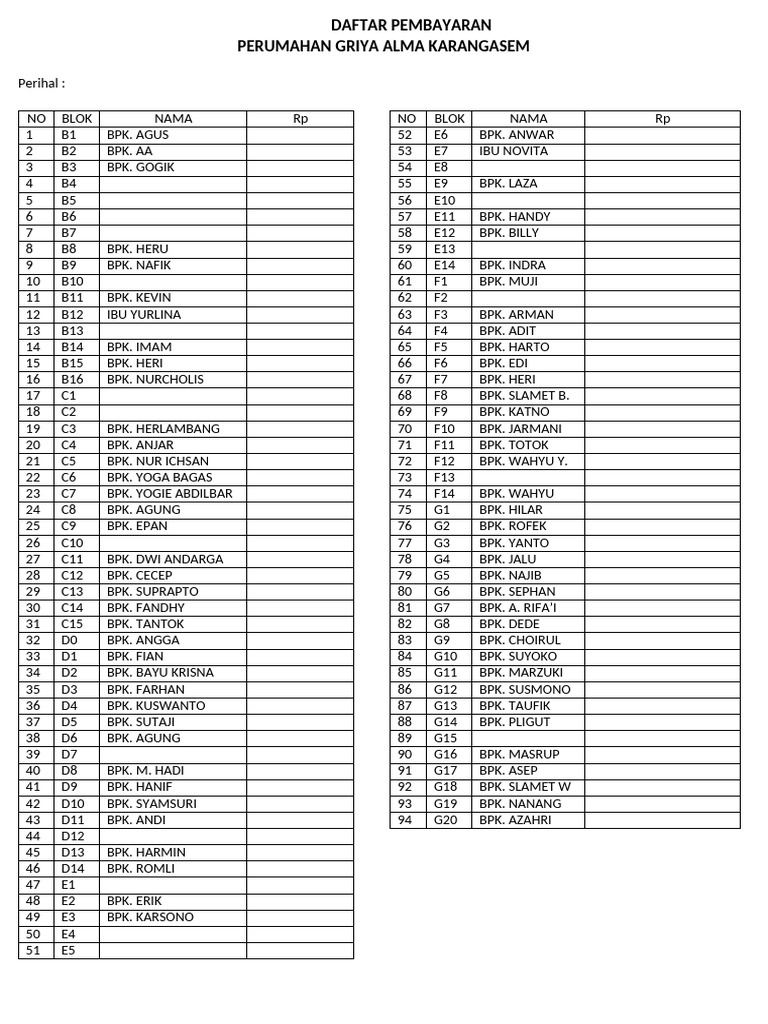 Daftar List Pembayaran Warga | PDF