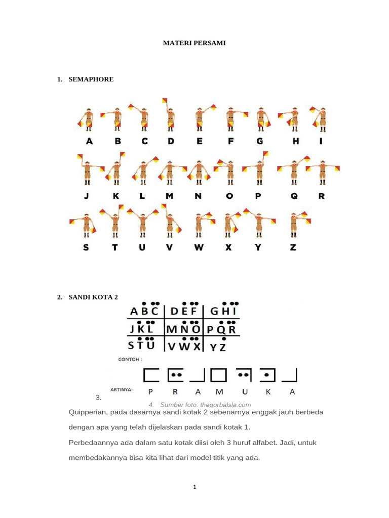 Materi Persami | PDF