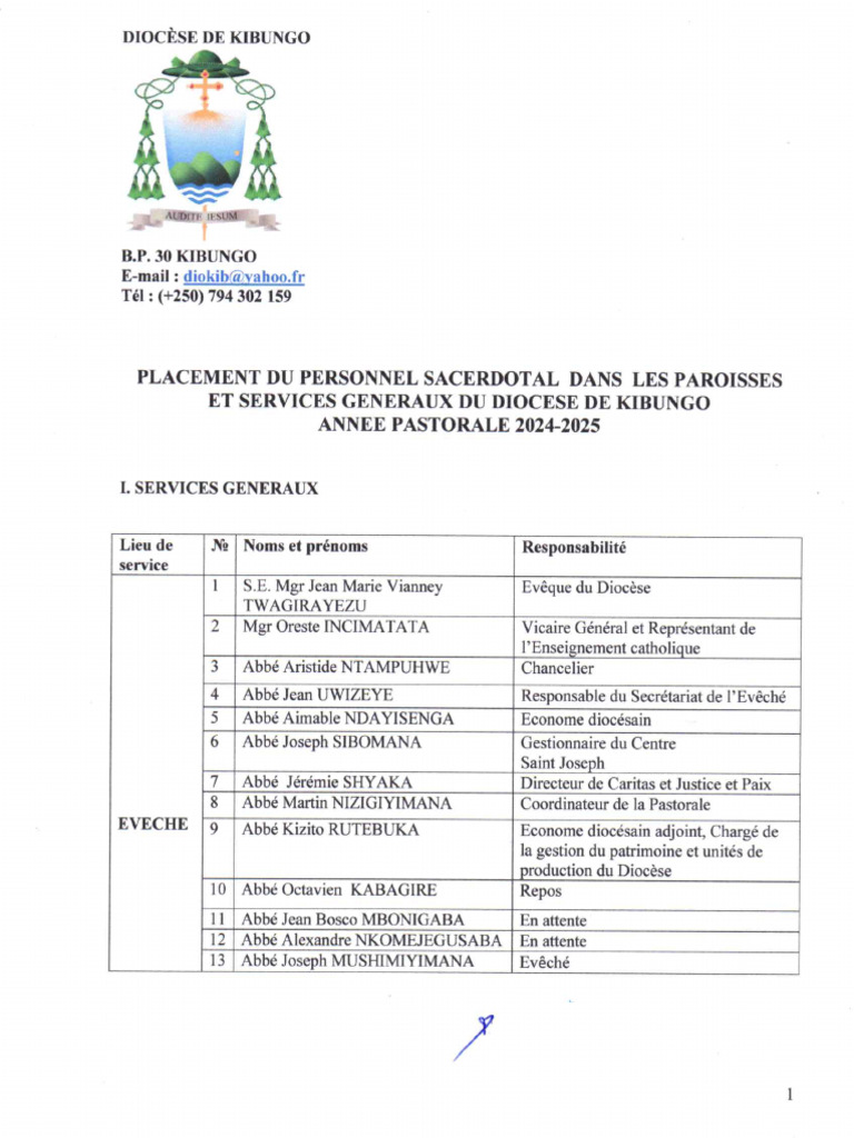 Placement Du Personnel Sacerdotal Du Diocese de Kibungo 2024-2025 | PDF