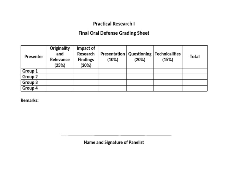 Pr1 Grading Sheet | PDF