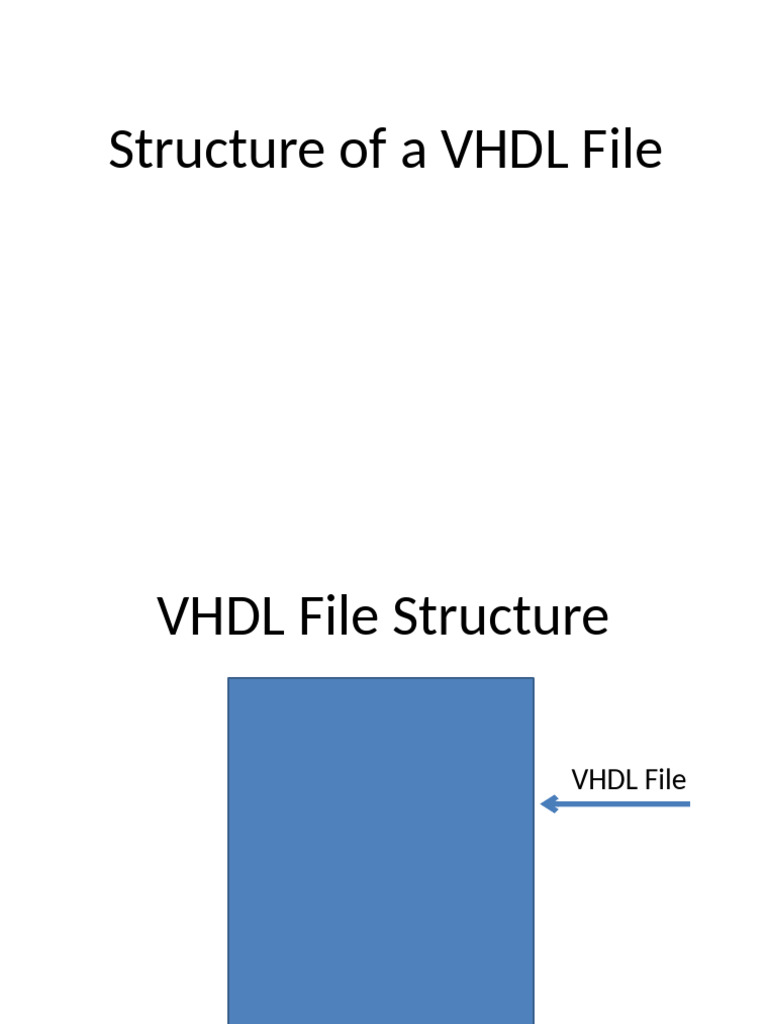 9 Chapter 6 Structure of A VHDL File | PDF