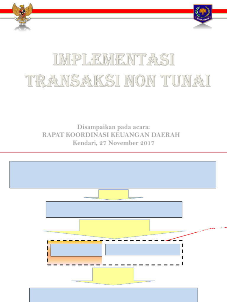 2 Rakor Keuda TNT | PDF